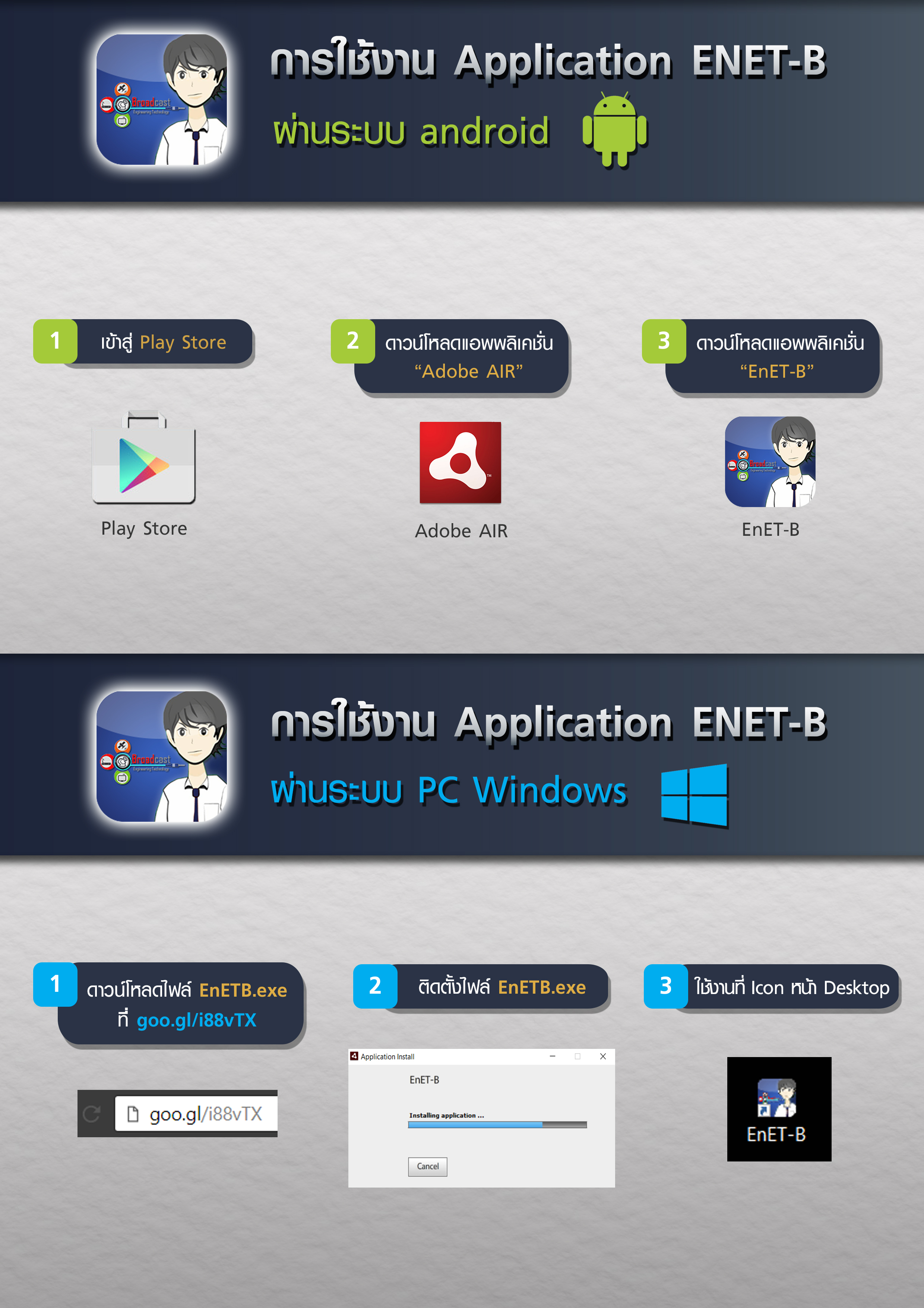 รองศาสตราจารย์ ดร.พินันทา ฉัตรวัฒนา : Chatwattana, P.